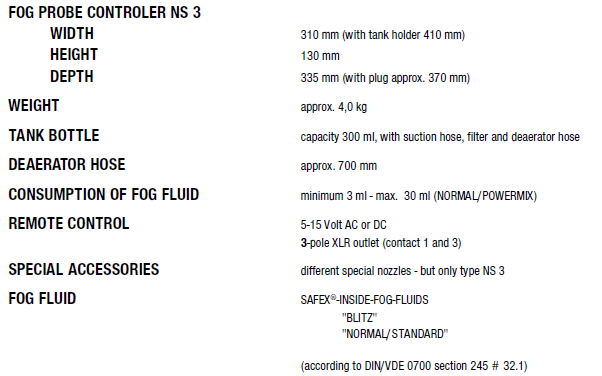 FlowLiner® | FlowMarker®